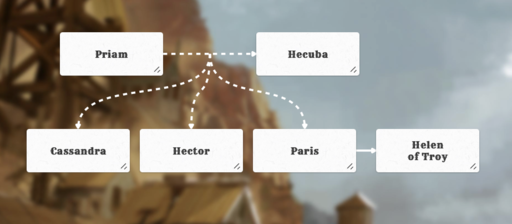 Campfire Write Review: Everything You Need to Know
