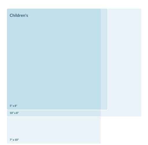 How to Write a Children's Book in 9 Surprisingly Simple Steps