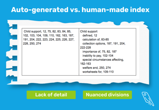 What Is an Index in a Book? Everything You Need to Know
