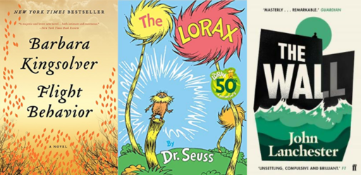 12 Common Themes in Literature Everyone Must Know