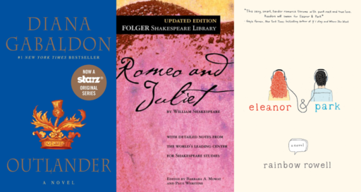 12 Common Themes in Literature Everyone Must Know