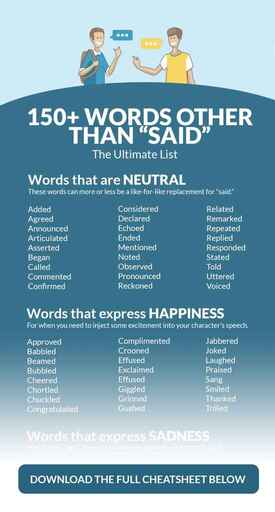 Dialogue Tags: Definition, Tips, and Examples