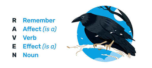 Affect vs. Effect: How To Always Pick the Right Word