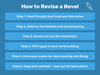 How To Revise A Novel: A Step-by-Step Guide