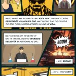 What is a Dynamic Character? Writing 101: Definition & Examples