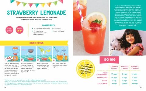 How to Write a Cookbook in 9 Bite-Sized Steps