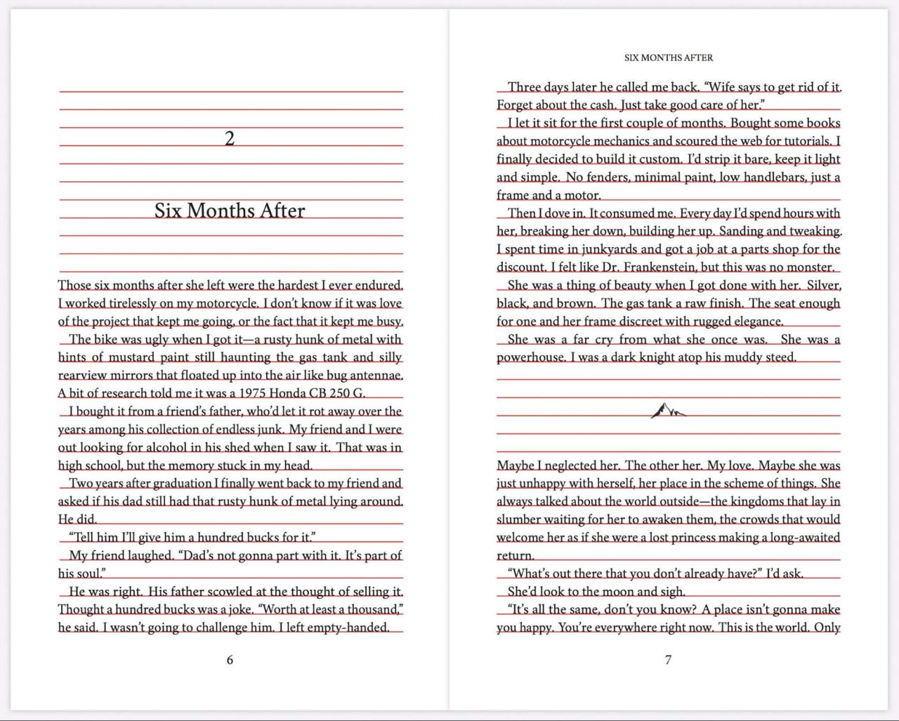 What Are The Standard Book Sizes In Publishing Your Guide To Trim Sizes