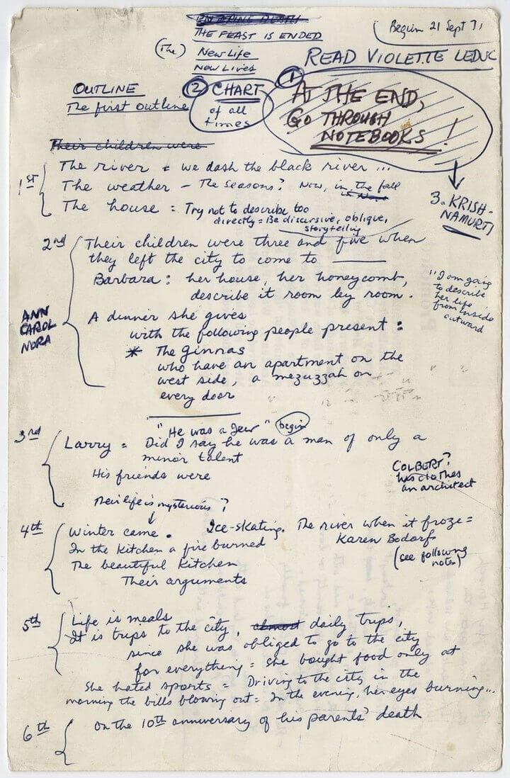 How To Outline A Novel The Master Guide With Template 