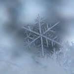 The Snowflake Method: 6 Steps to a Powerful Story Outline