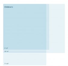 What are the Standard Book Sizes in Publishing? • Your Guide to Trim Sizes