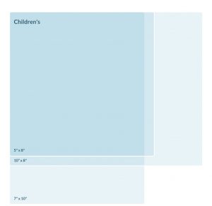 What are the Standard Book Sizes in Publishing? • Your Guide to Trim Sizes