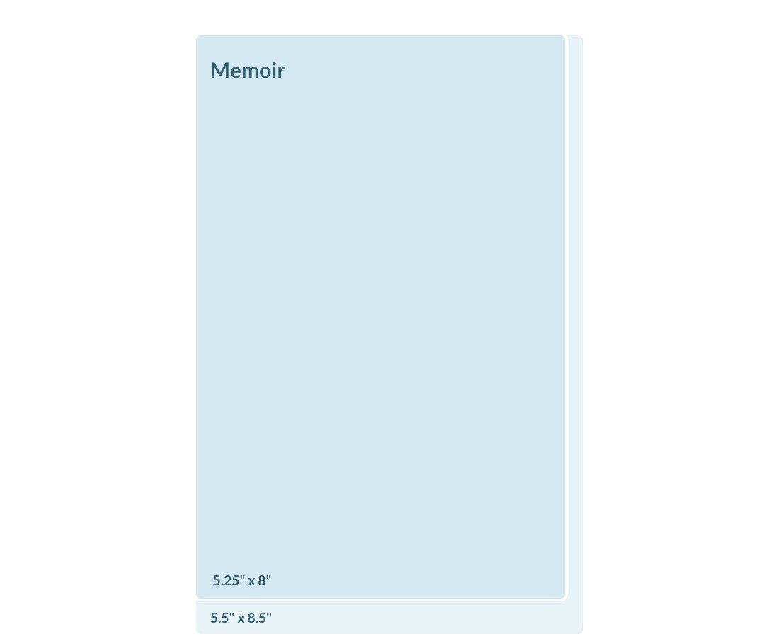 What Are The Standard Book Sizes In Publishing Your Guide To Trim 