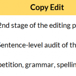 What is Proofreading? Beginner's Guide to an Essential Edit