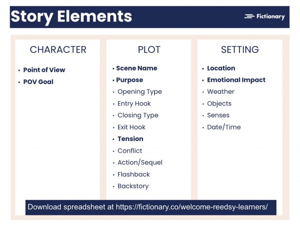 Story Editing: How to Assess and Fix Your Draft (Video) – Reedsy Live